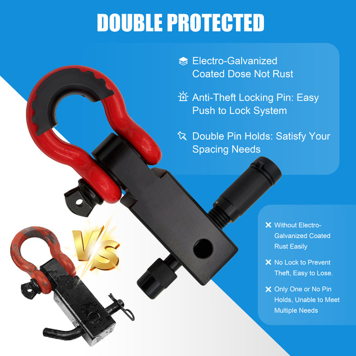 Seguler Heavy Duty Off-Road Recovery Shackle Hitch for 2" Receiver 3/4 ...